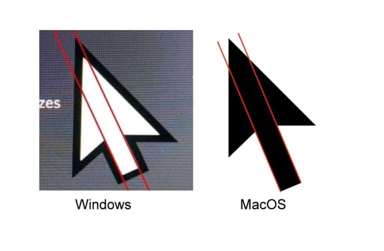 The Windows mouse pointer arrow is asymmetrical: why and who invented it